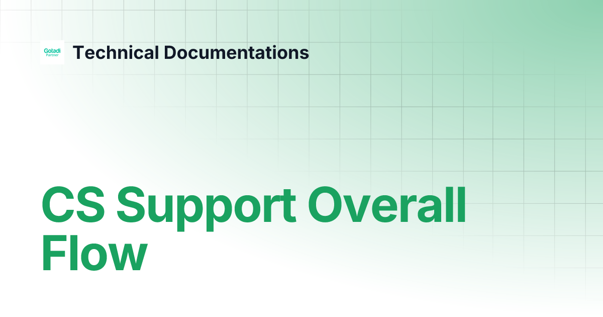 CS Support Overall Flow | Technical Documentations